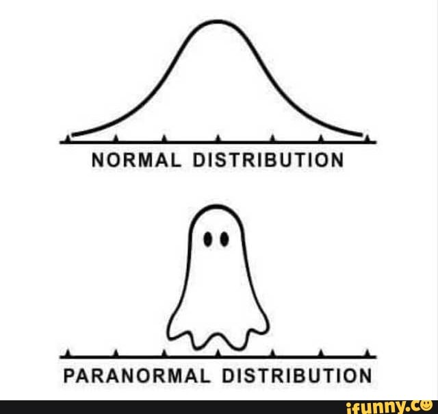 NORMAL DISTRIBUTION win PARANORMAL DISTRIBUTION - iFunny