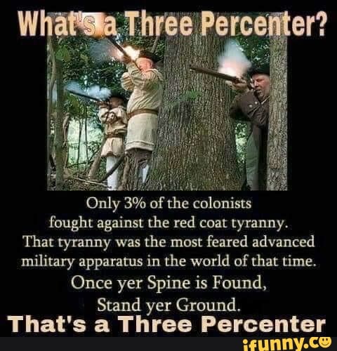 Percenter memes. Best Collection of funny Percenter pictures on iFunny