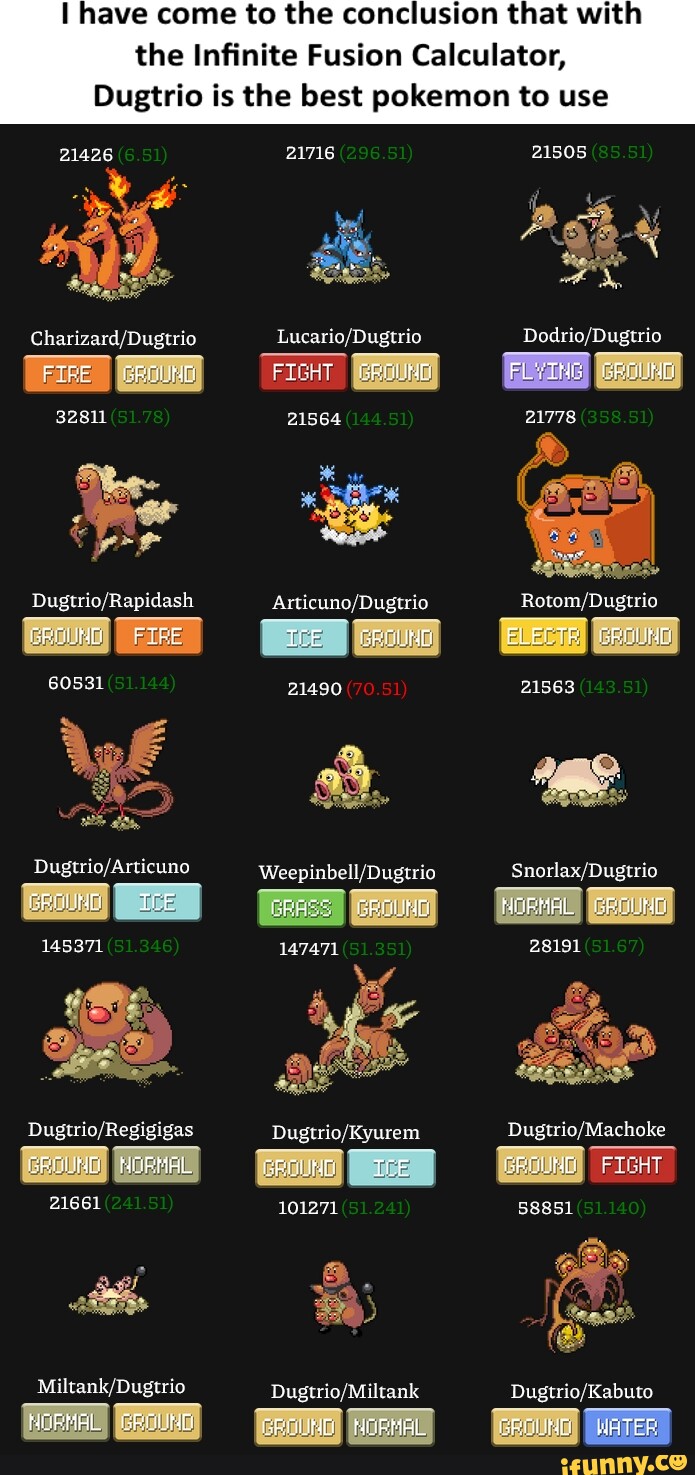 I have come to the conclusion that with the Infinite Fusion Calculator ...