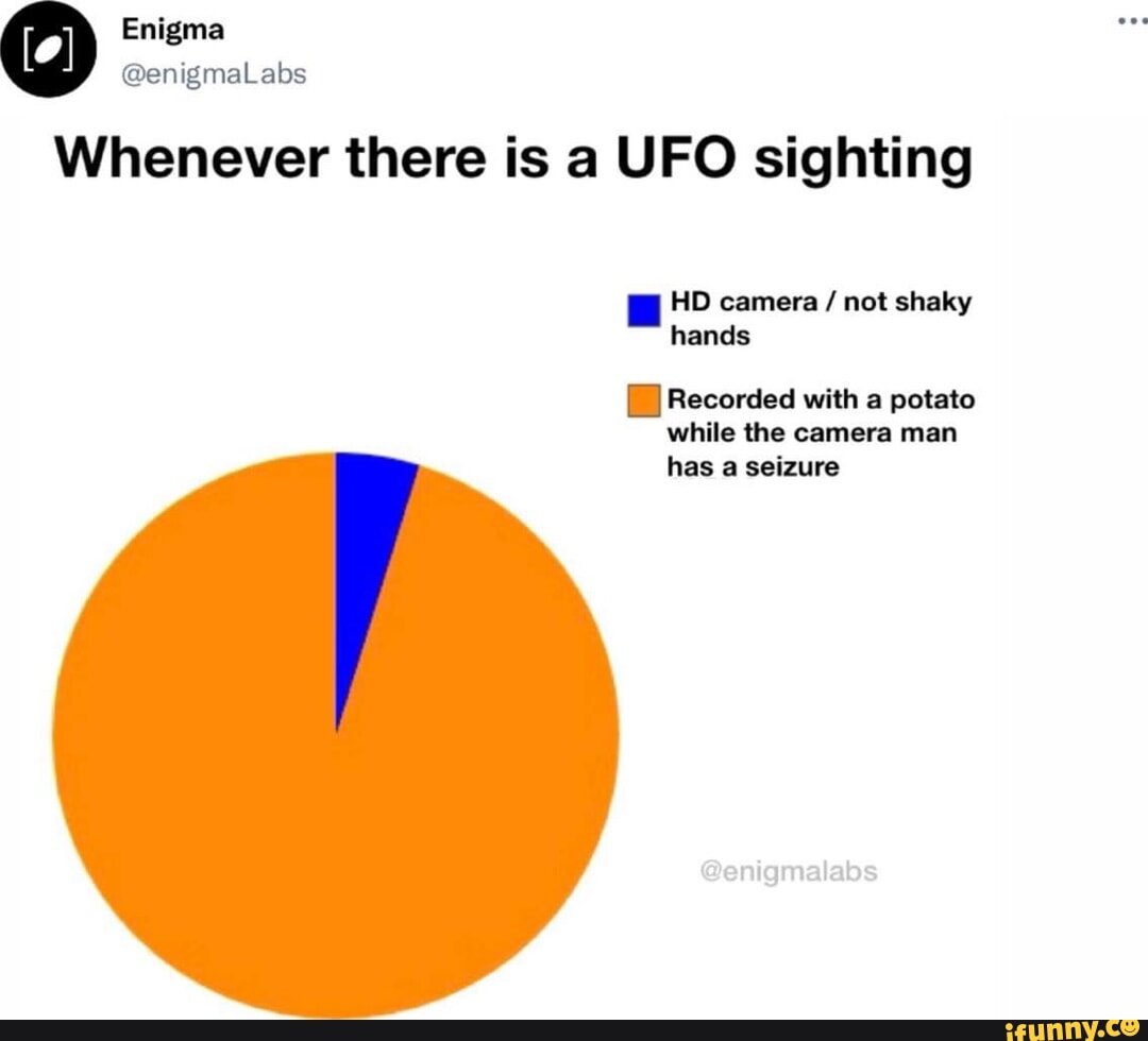 Enigma memes. Best Collection of funny Enigma pictures on iFunny