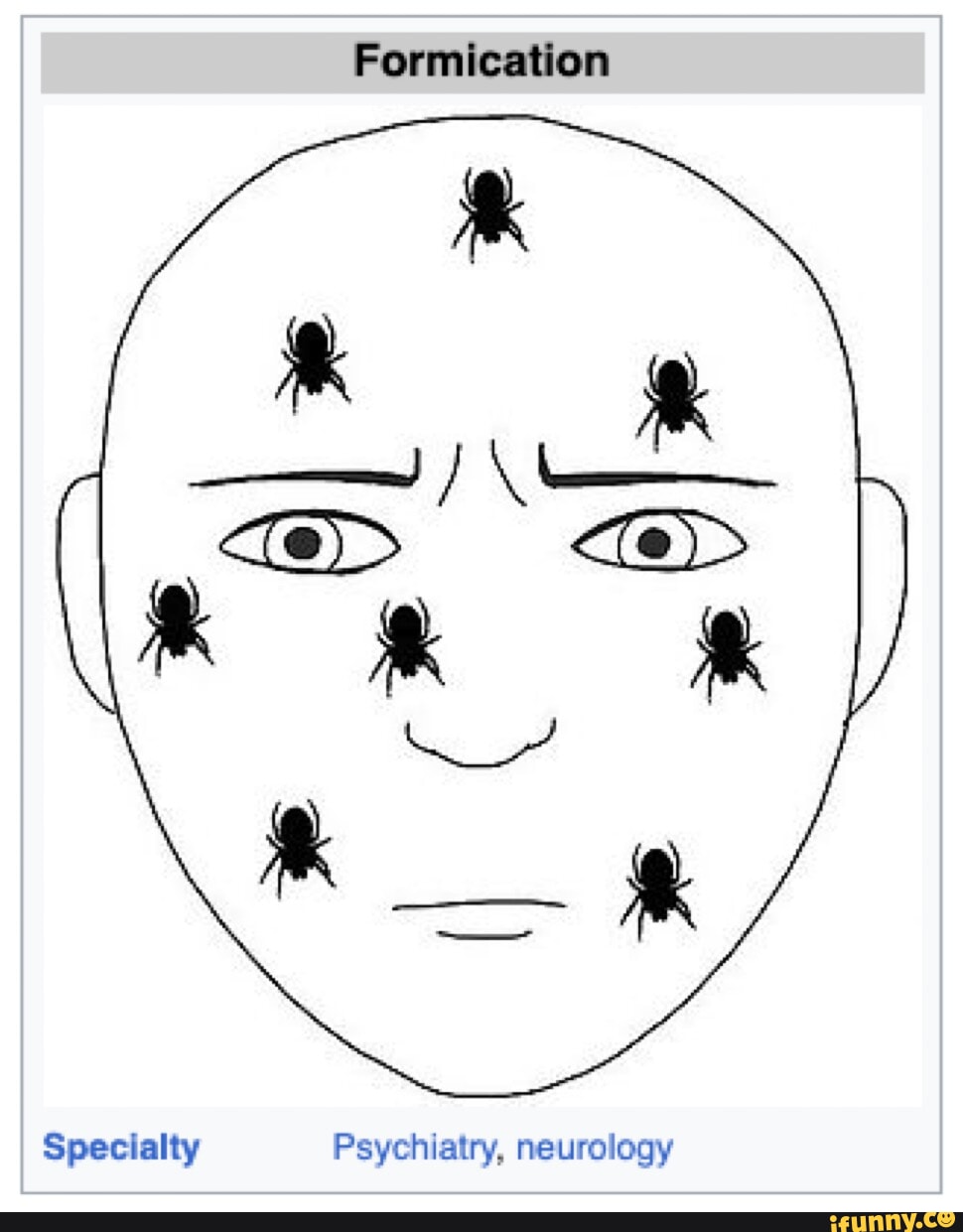 Neurology memes. Best Collection of funny Neurology pictures on iFunny