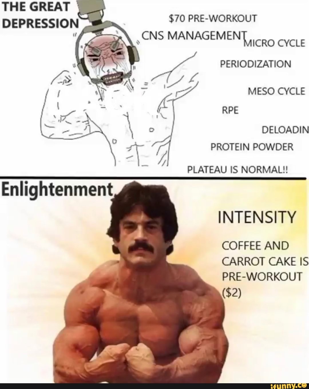 Rpe memes. Best Collection of funny Rpe pictures on iFunny