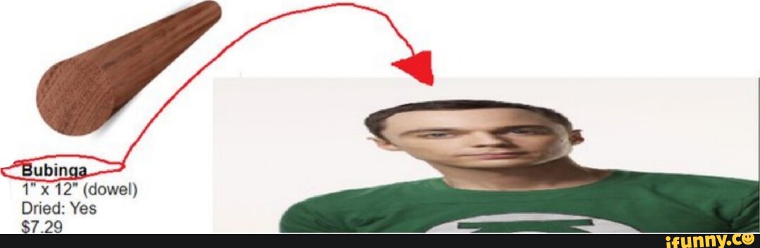 Soundalike memes. Best Collection of funny Soundalike pictures on iFunny