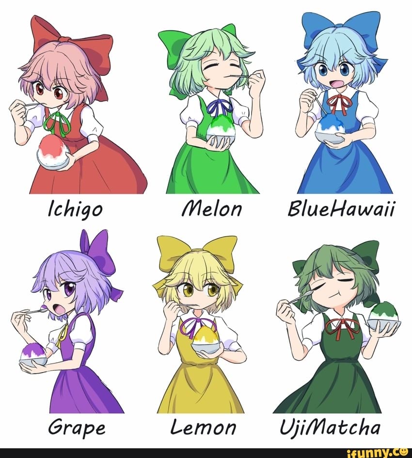 Lehigo Melon BlueHawaii Lemon - iFunny