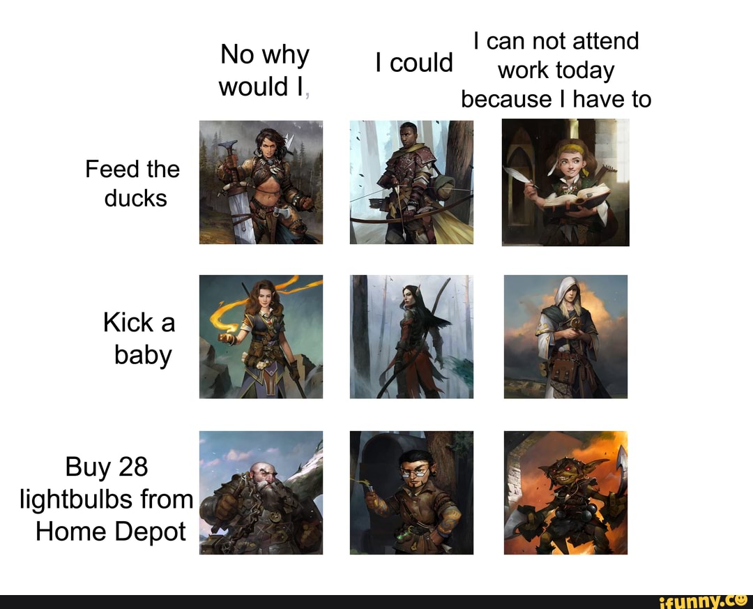 Alignment_chart memes. Best Collection of funny Alignment_chart ...
