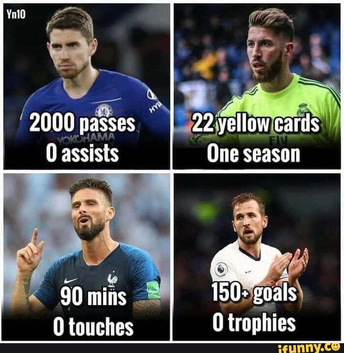 Harry_kane memes. Best Collection of funny Harry_kane pictures on iFunny