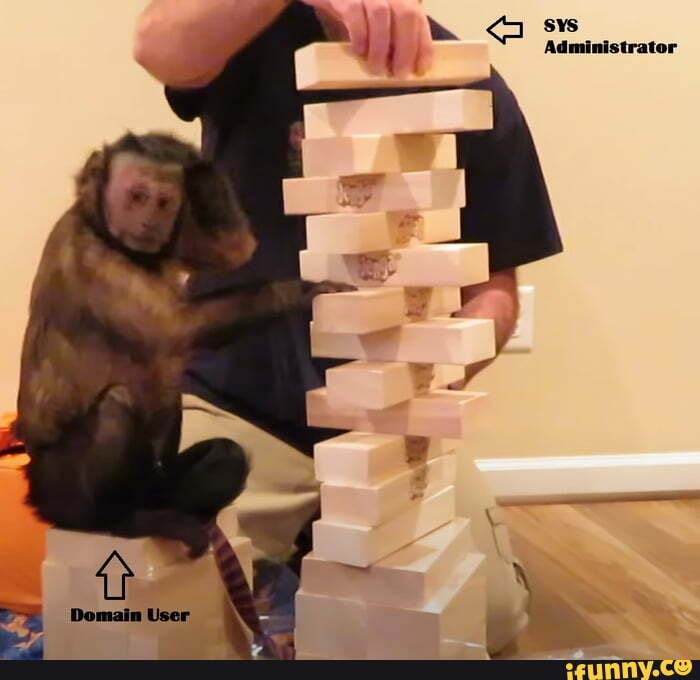 System_administrator memes. Best Collection of funny System ...