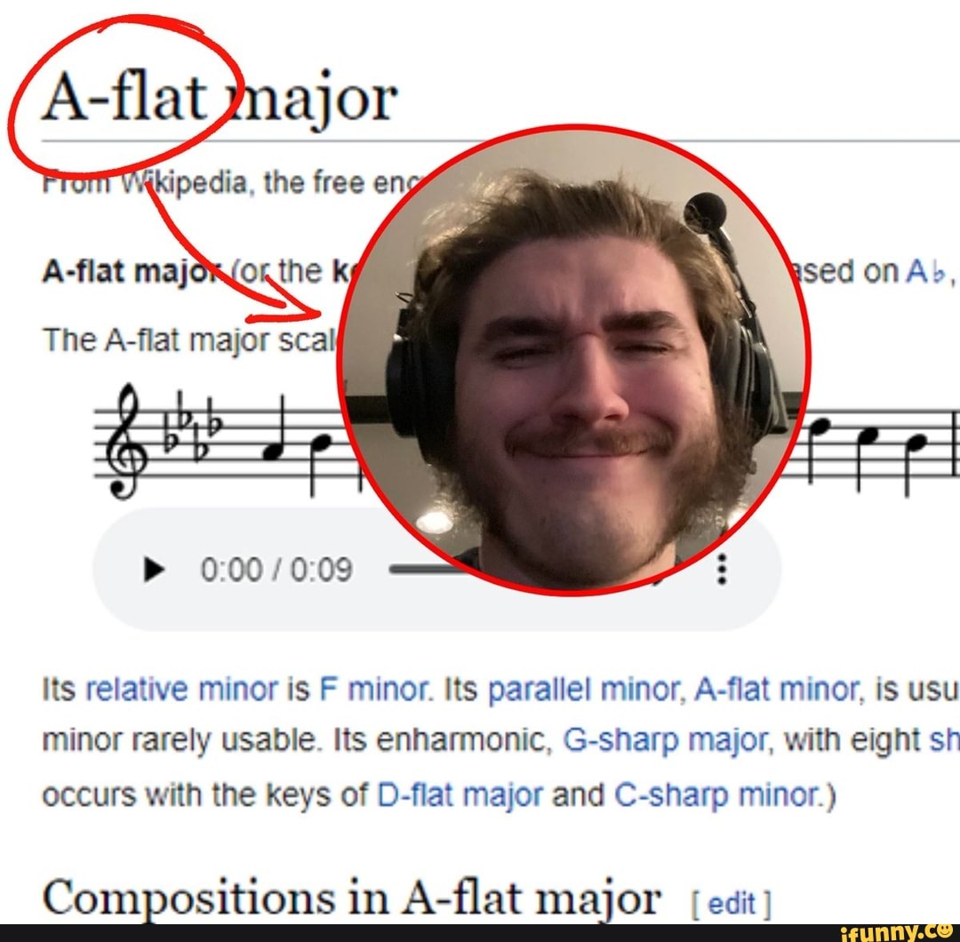 The Major Scal Its Relative Minor Is F Minor Its Parallel Minor A The Major Scal Its Relative Minor Is F Minor Its Parallel Minor A