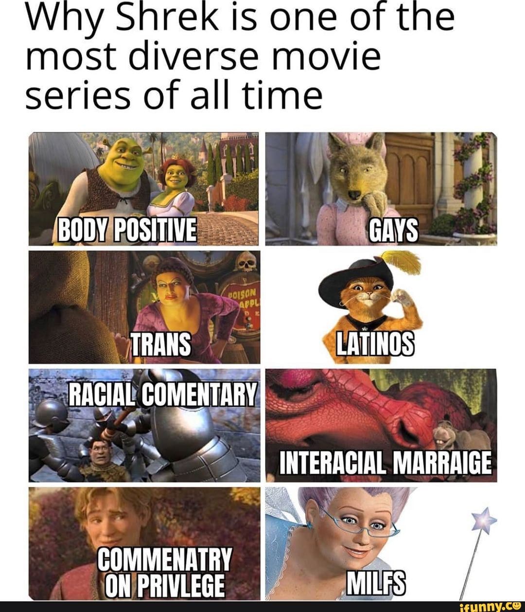 Why Shrek is one of the most diverse movie series of all time BODY ...