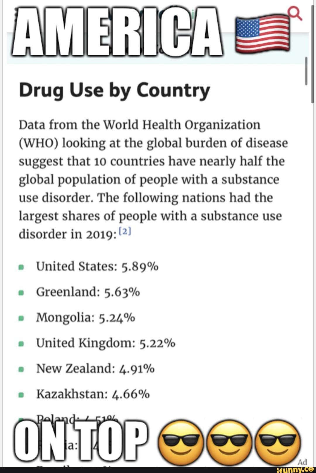 AMERICA, Drug Use by Country Data from the World Health Organization ...