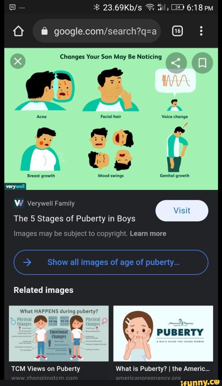 Verywell memes. Best Collection of funny Verywell pictures on iFunny