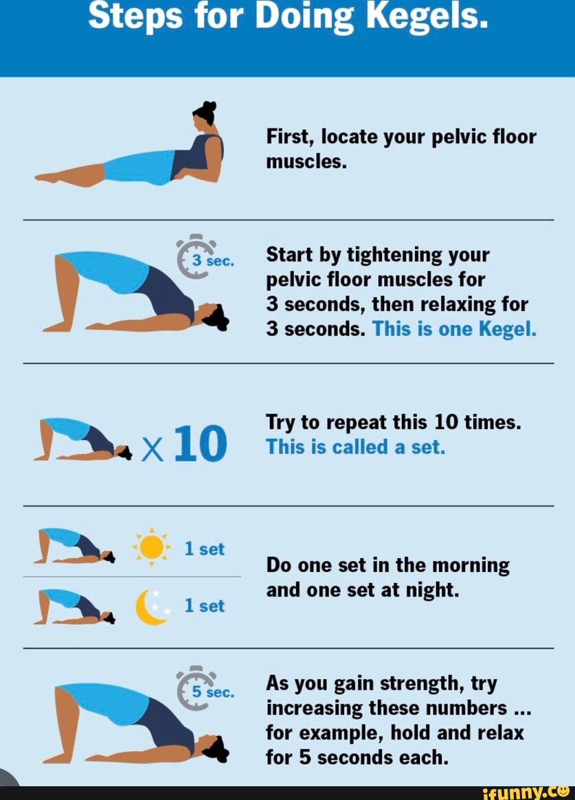 Steps for Doing Kegels. First, locate your pelvic floor muscles. Start ...
