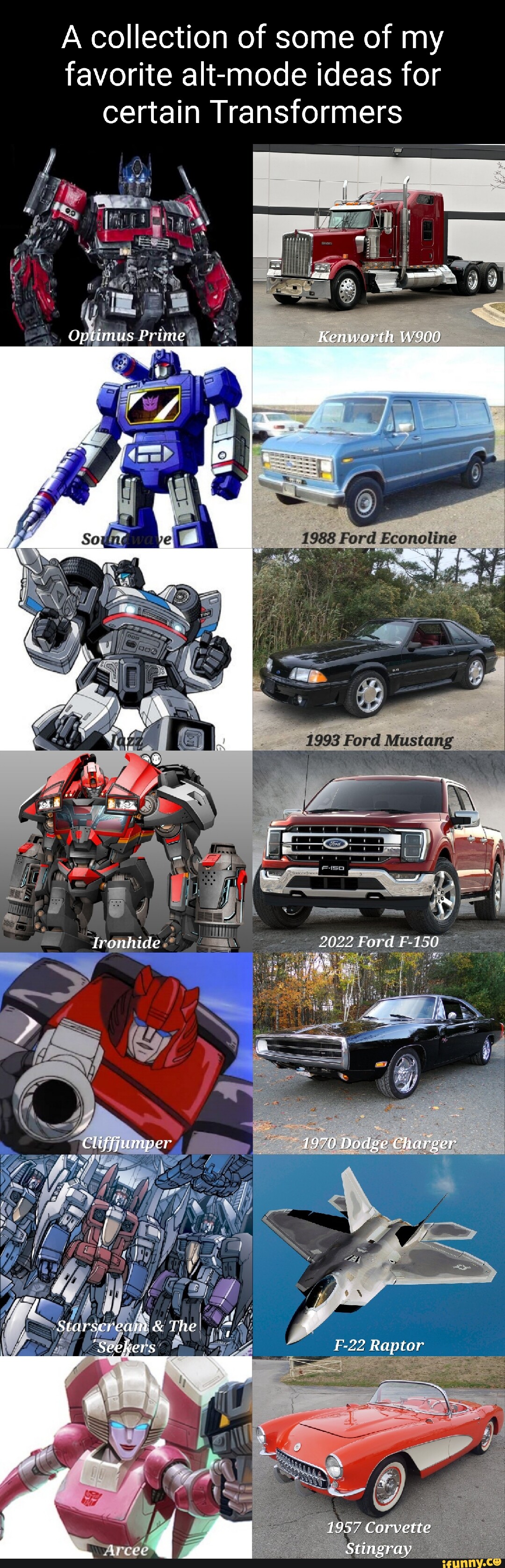 Optimus memes. Best Collection of funny Optimus pictures on iFunny