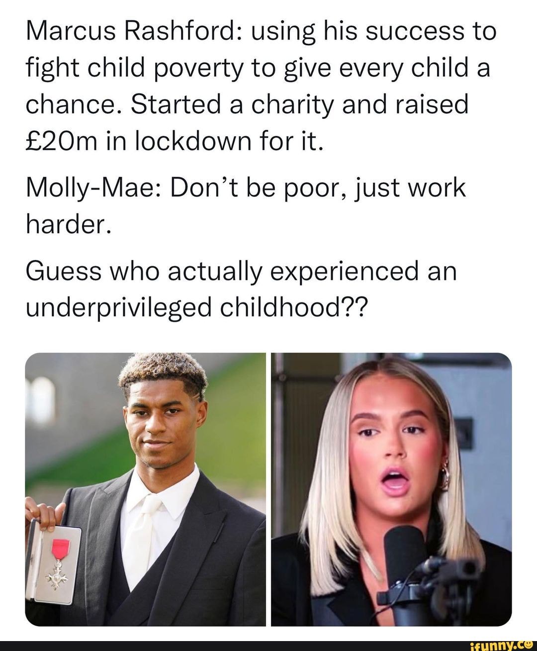 Marcus Rashford: using his success to fight child poverty to give every ...