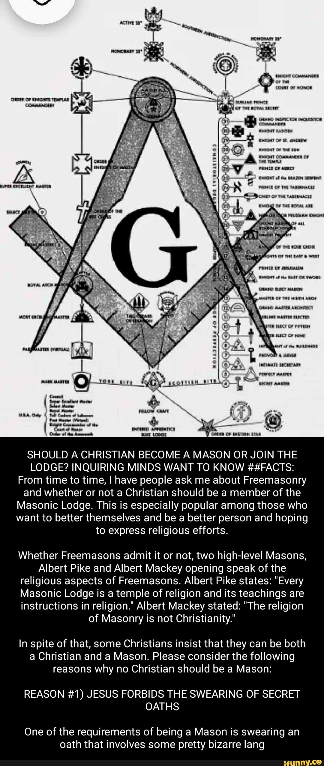 Ten aecert a- OF at O4HOHT OF @-S of the OF ag al@ SHOULD A CHRISTIAN ...