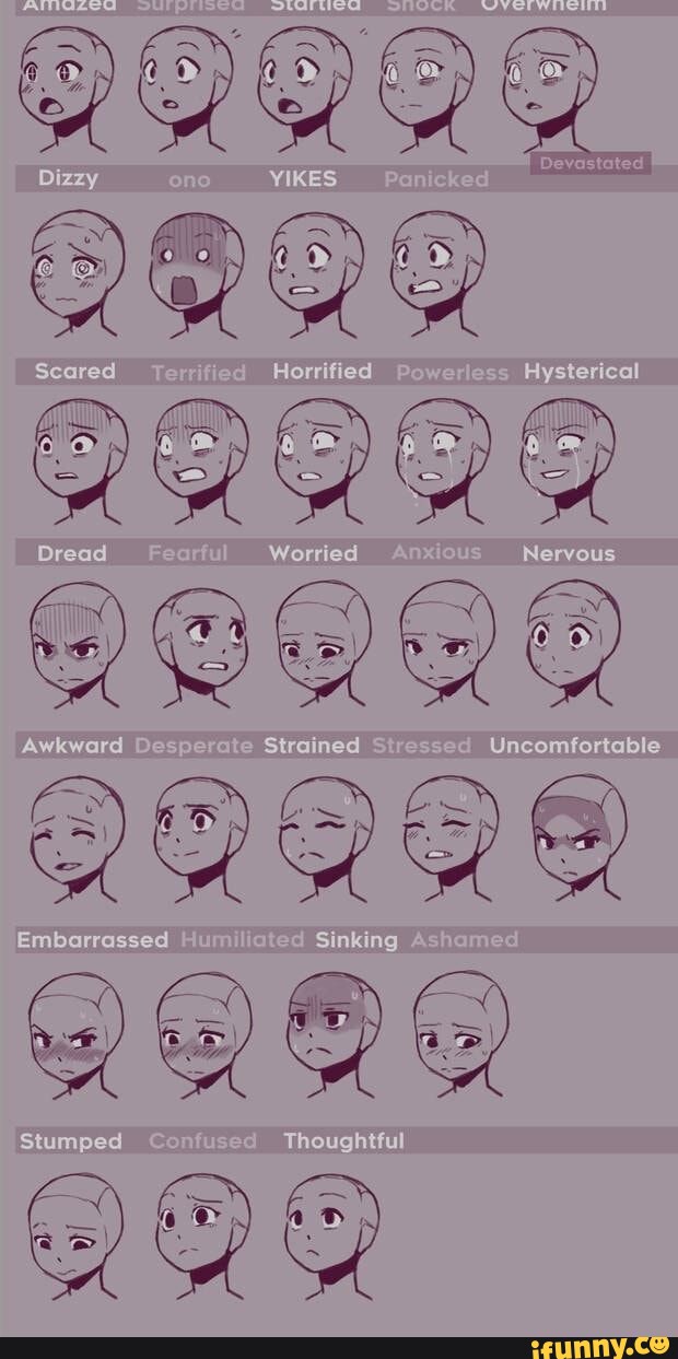 Worried Anime Expression