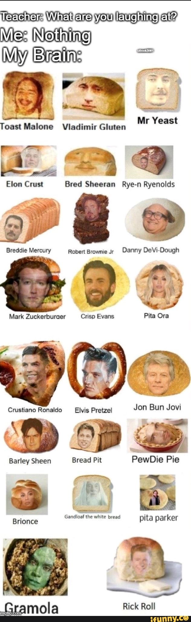 Yea Toast Malone Vladimir Gluten ior Yount Elon Crust Bred Sheeran Rye ...