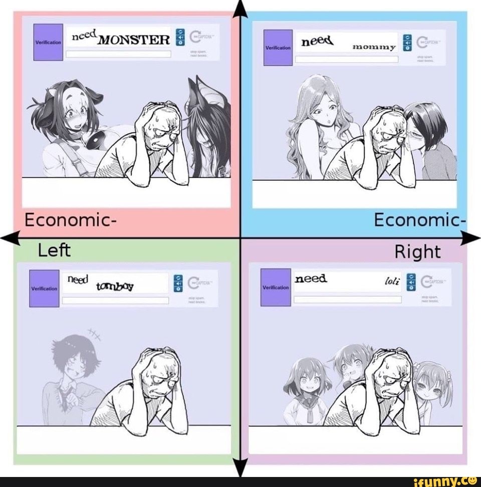 Economic: Economic- Left Right - iFunny