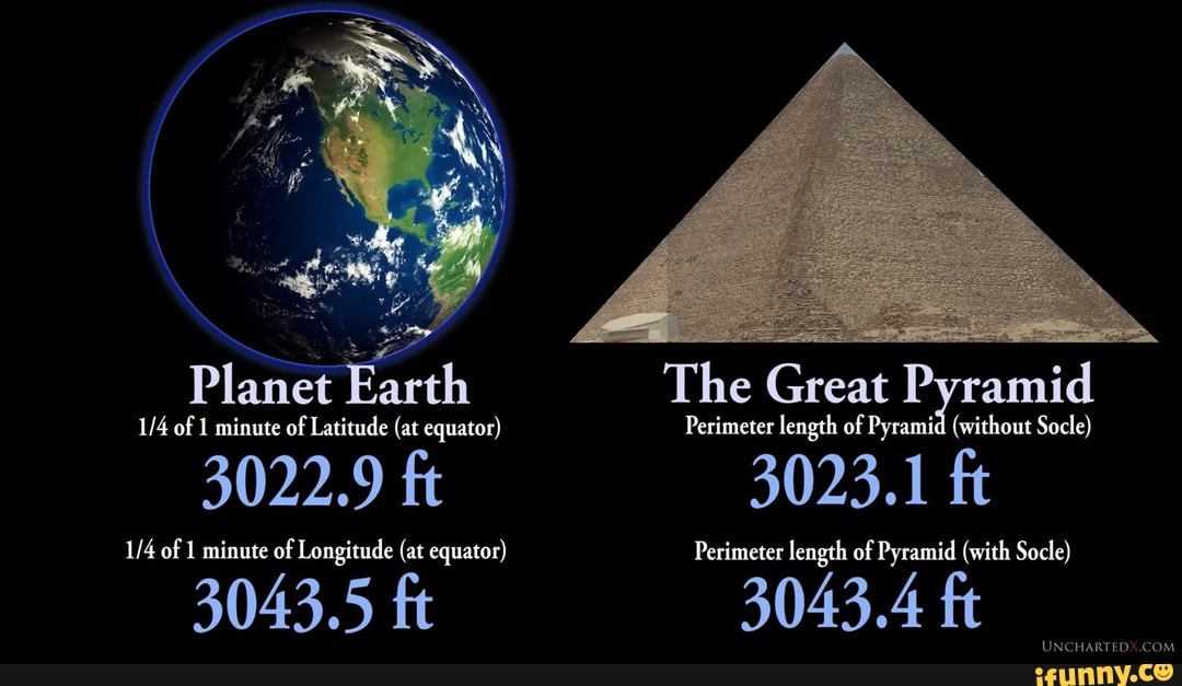 Planet Eart The Great Pyramid of 1 minute of Latitude (at equator ...