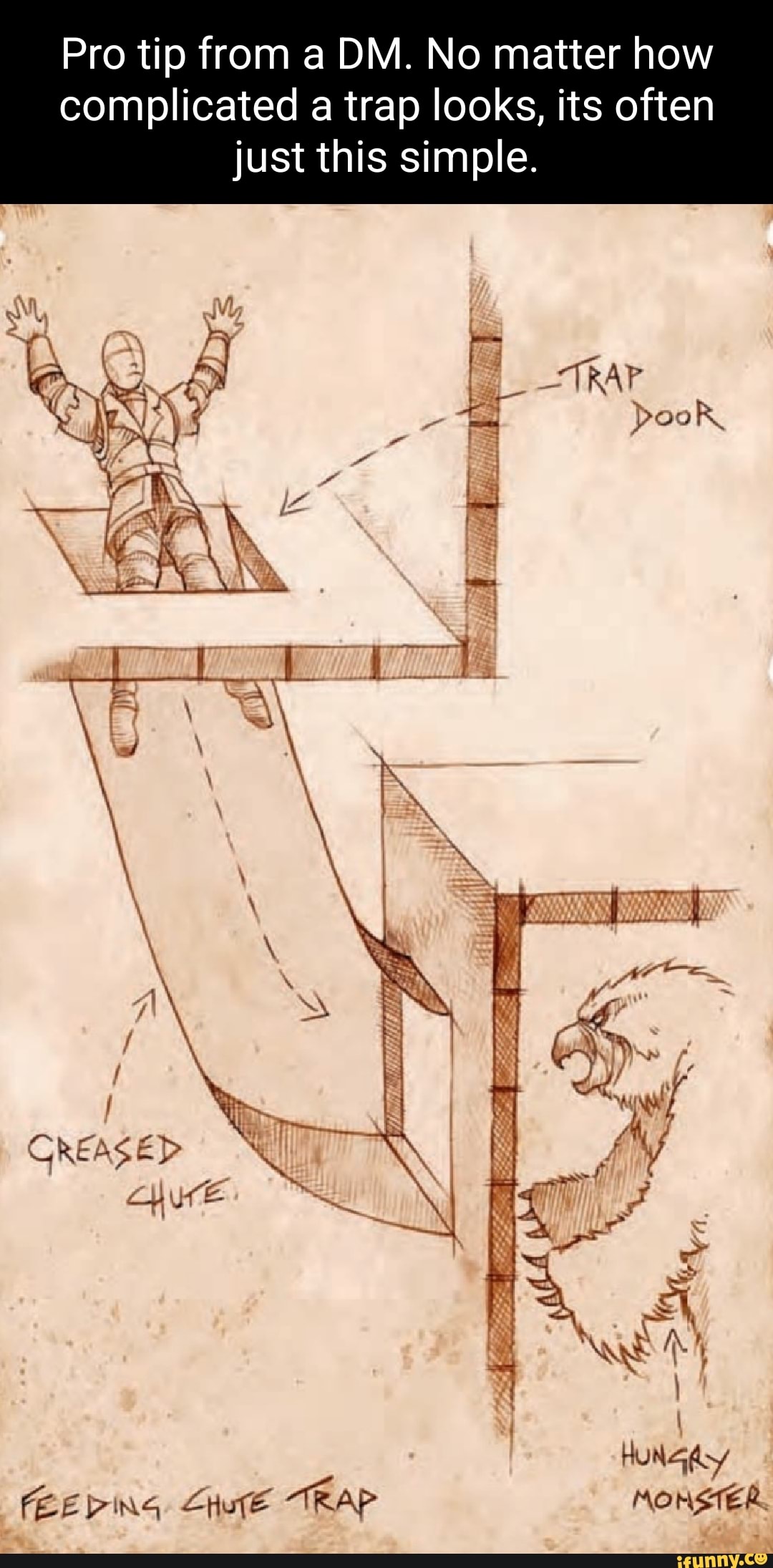 Pro tip from a DM. No matter how complicated a trap looks, its often ...