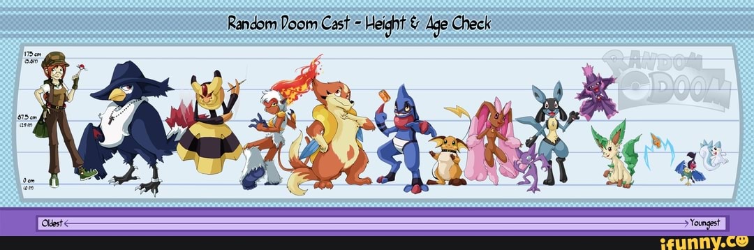 Random Doom Cast = Height Age Check Ouest 'Young - iFunny