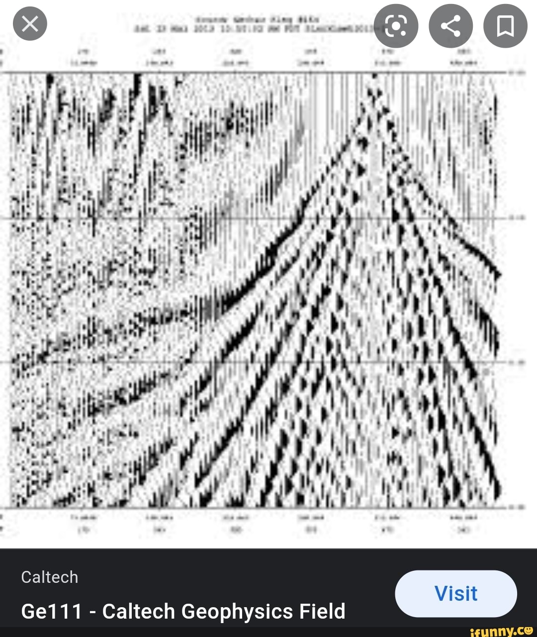 Geophysics memes. Best Collection of funny Geophysics pictures on iFunny