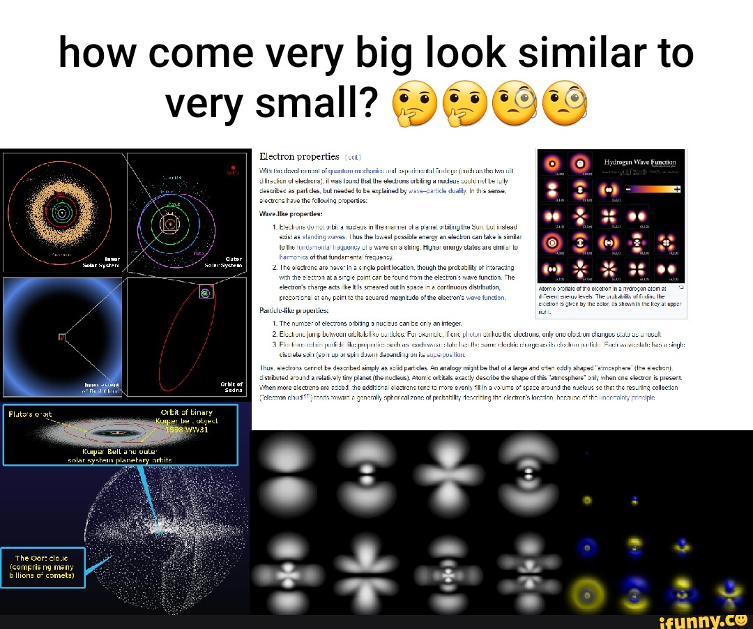 How come very big look similar to very small? Electron properties es ml ...