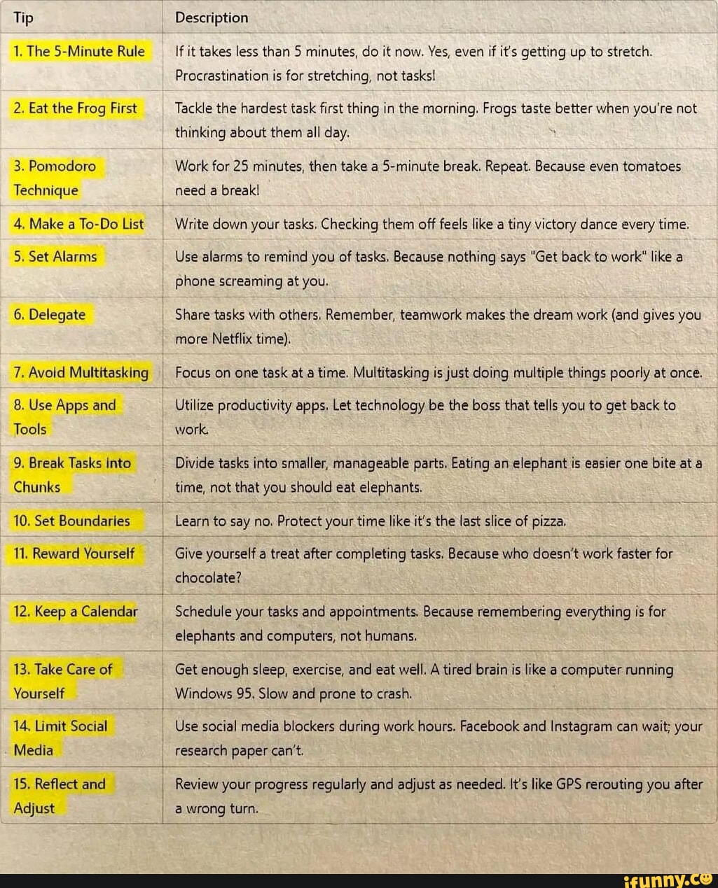 Self_control memes. Best Collection of funny Self_control pictures on ...