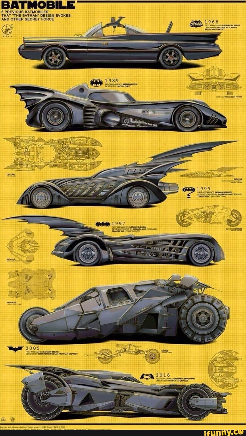 Batmobile memes. Best Collection of funny Batmobile pictures on iFunny