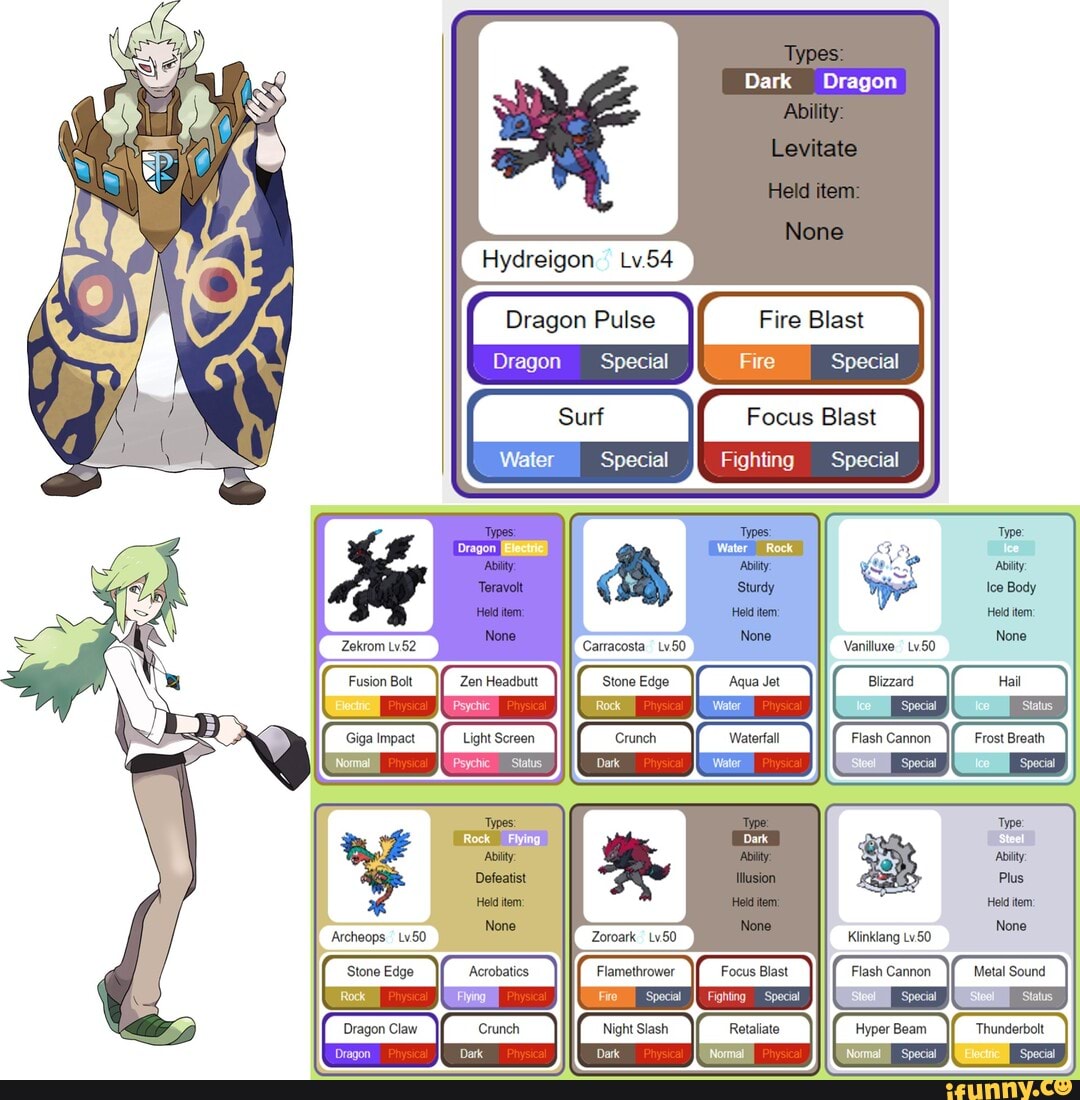 Types: Dark Dragon Levitate Held None Hydreigon Lv.54 Dragon Pulse ...