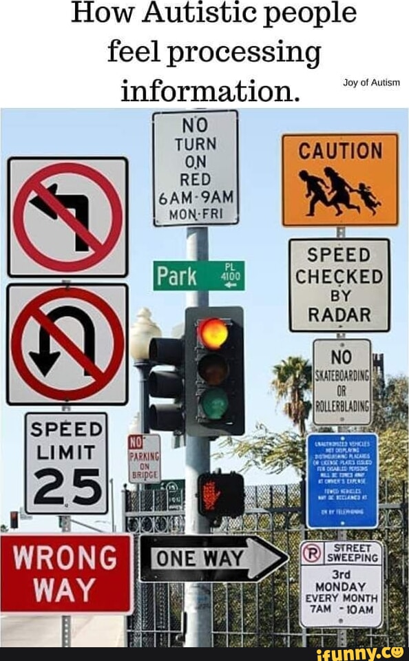 Processing memes. Best Collection of funny Processing pictures on iFunny