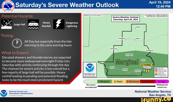 Outlook memes. Best Collection of funny Outlook pictures on iFunny