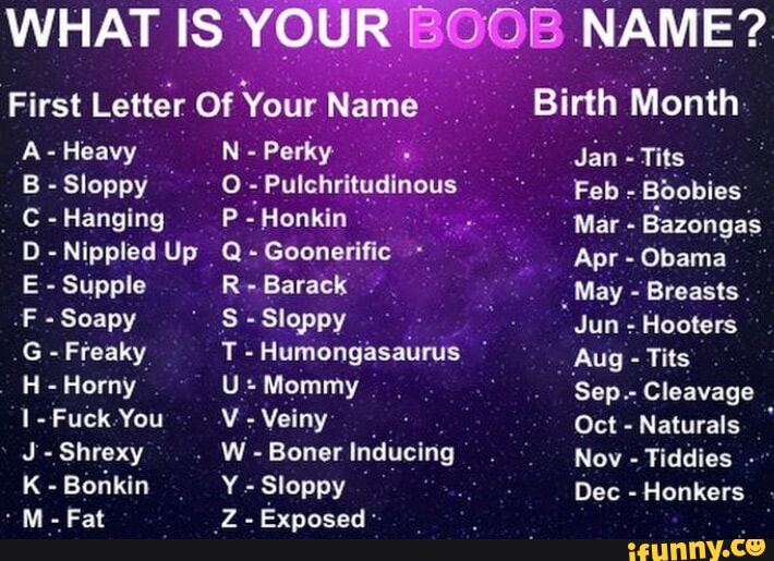 What Is Your Boob Name First Letter Of Your Name Birth Month Heavy N Perky Jan Tits Hanging B