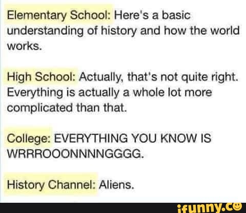 Elementary School: Here's a basic understanding of history and how the ...