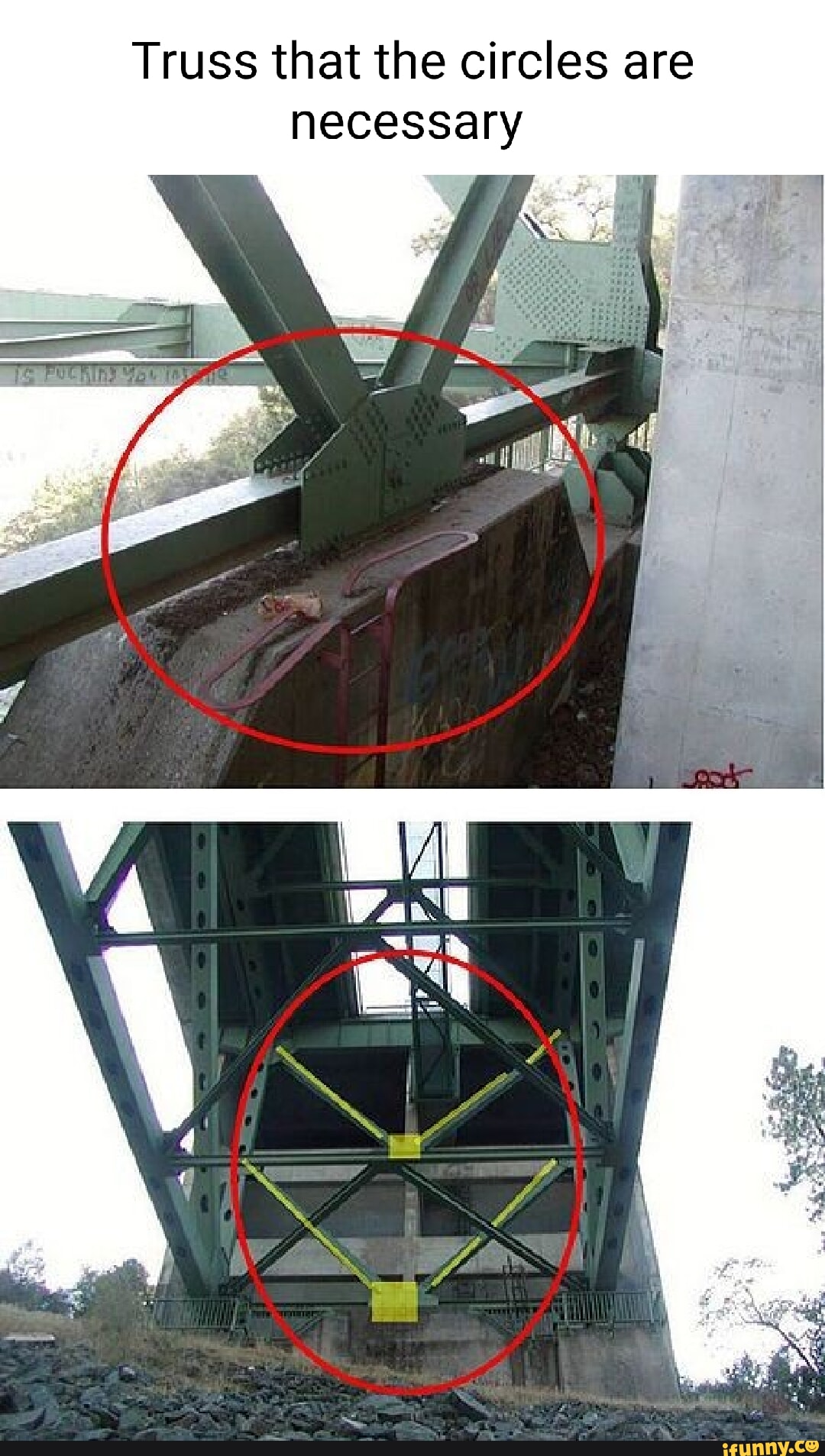 Truss memes. Best Collection of funny Truss pictures on iFunny