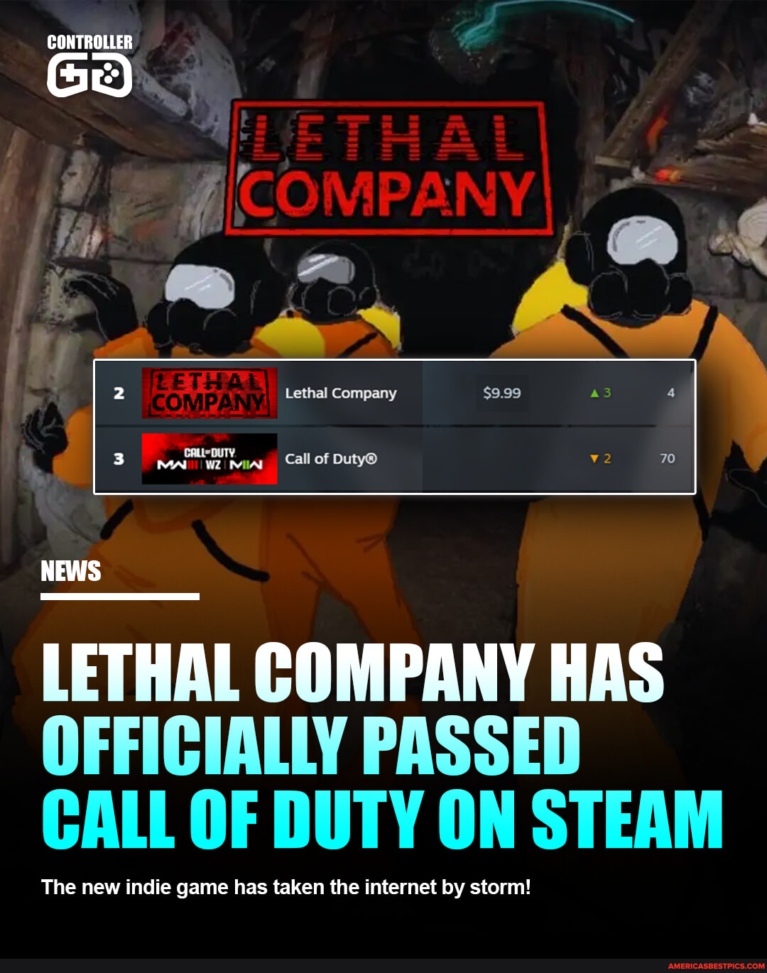 Lethal Company just recently released and players are loving it so far ...