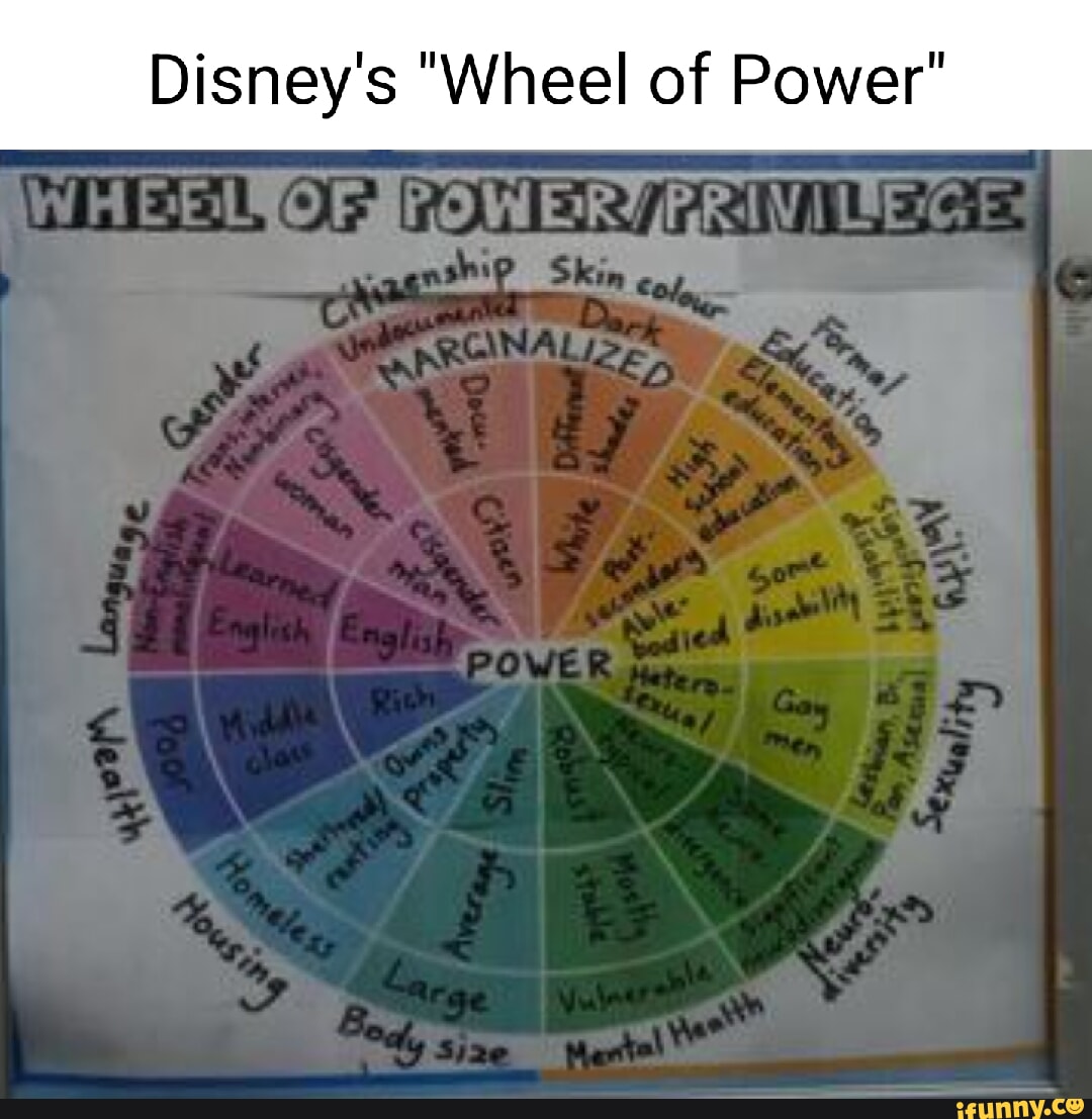 Disney's "Wheel of Power" BLEL SS - iFunny