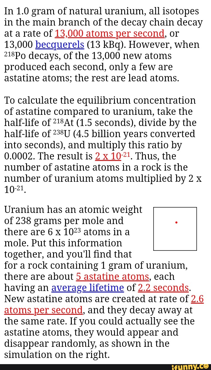 Astatine memes. Best Collection of funny Astatine pictures on iFunny