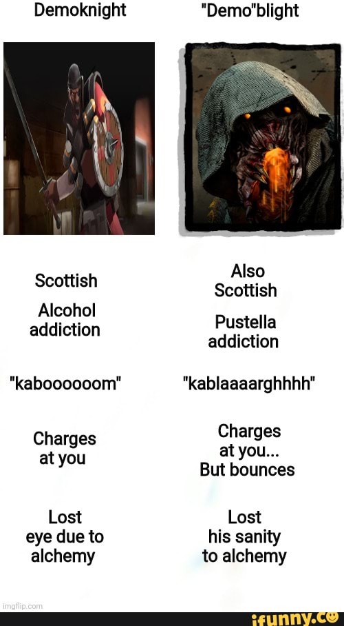 Demoblight memes. Best Collection of funny Demoblight pictures on iFunny