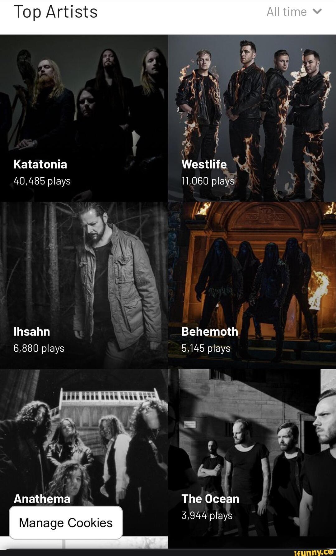 Westlife memes. Best Collection of funny Westlife pictures on iFunny