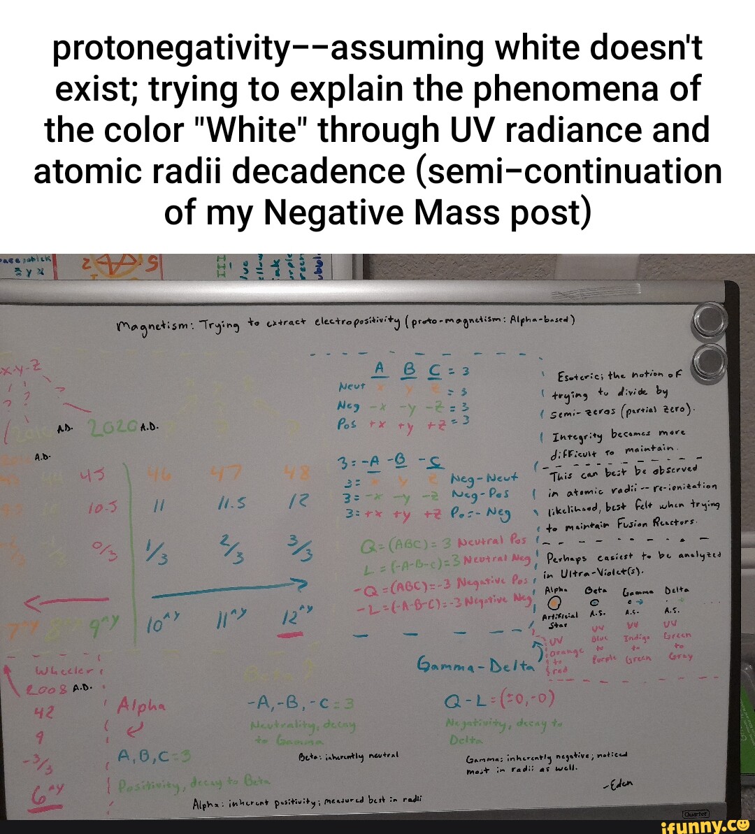 Spectrae memes. Best Collection of funny Spectrae pictures on iFunny