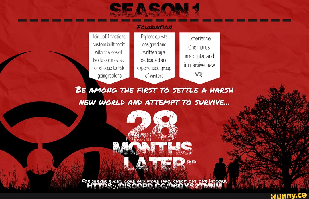 Dayz_standalone memes. Best Collection of funny Dayz_standalone ...