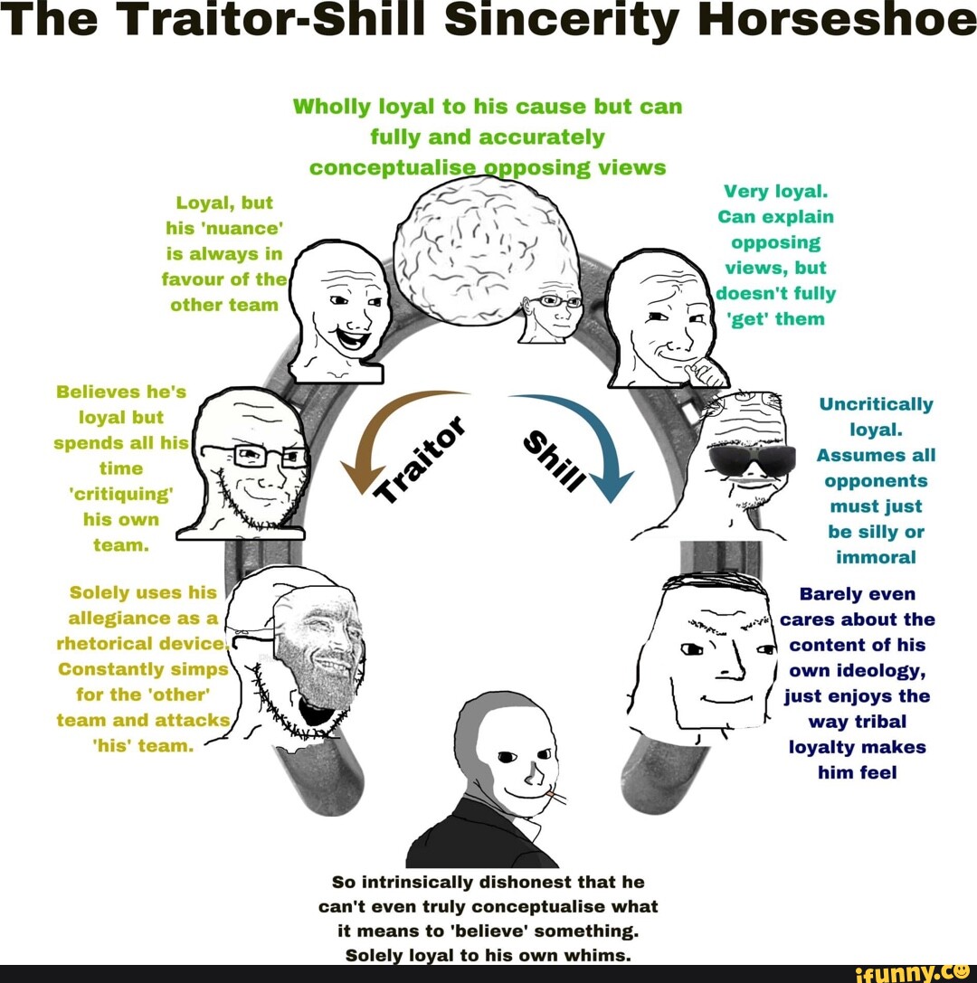 Nuance memes. Best Collection of funny Nuance pictures on iFunny