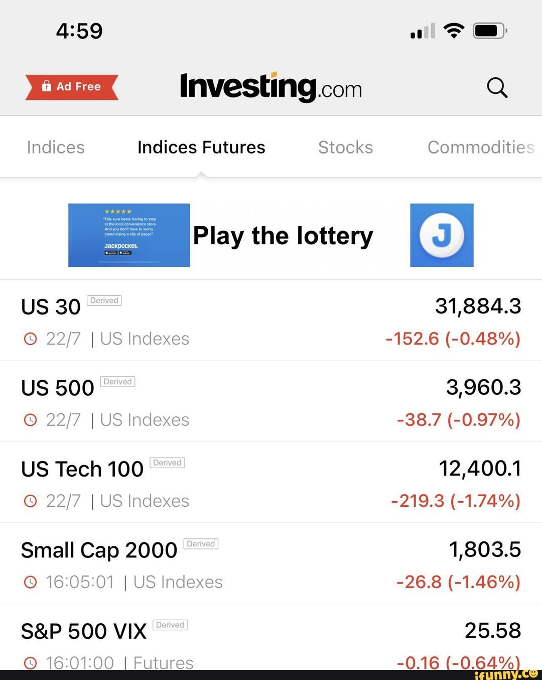 Indexes memes. Best Collection of funny Indexes pictures on iFunny