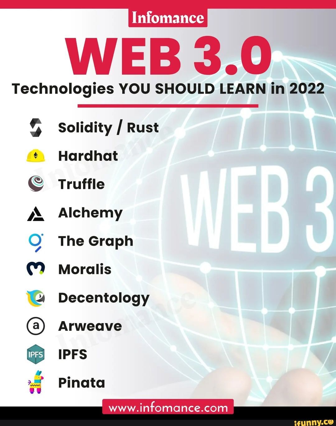 WEB 3.0 Technologies YOU SHOULD LEARN in 2022 Solidity / Rust Hardhat Truffle Alchemy The Graph ...
