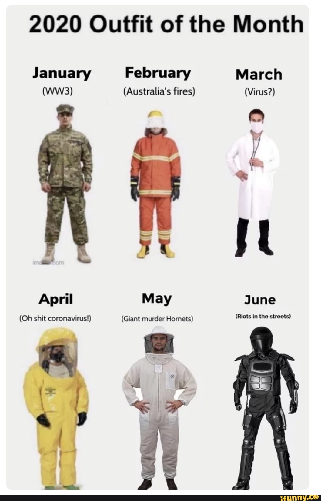 2020 Outfit of the Month January February (WW3) (Australia's fires ...