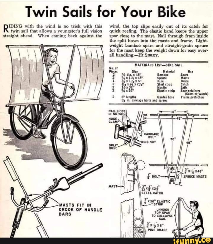 Twin Sails for Your Bike IDING with the wind is no trick with this twin ...