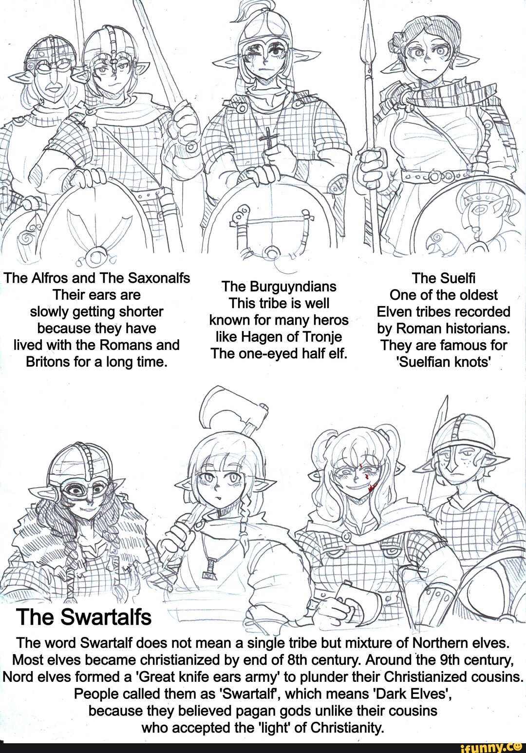 The Burguyndians This tribe is well known for many heros like Hagen of ...