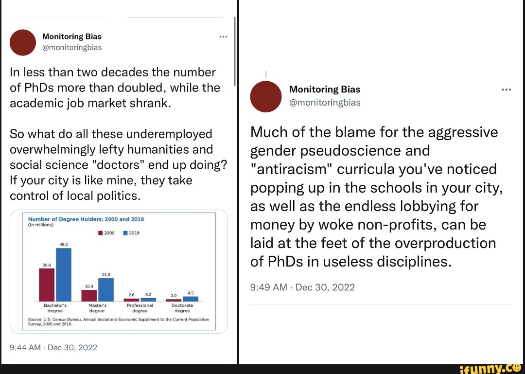 Monitoring memes. Best Collection of funny Monitoring pictures on iFunny