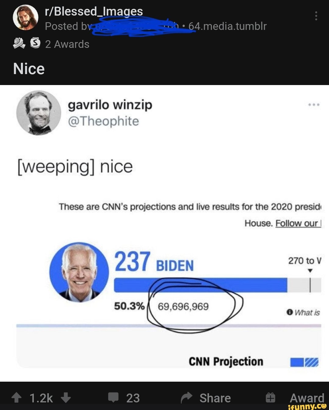 Winzip memes. Best Collection of funny Winzip pictures on iFunny